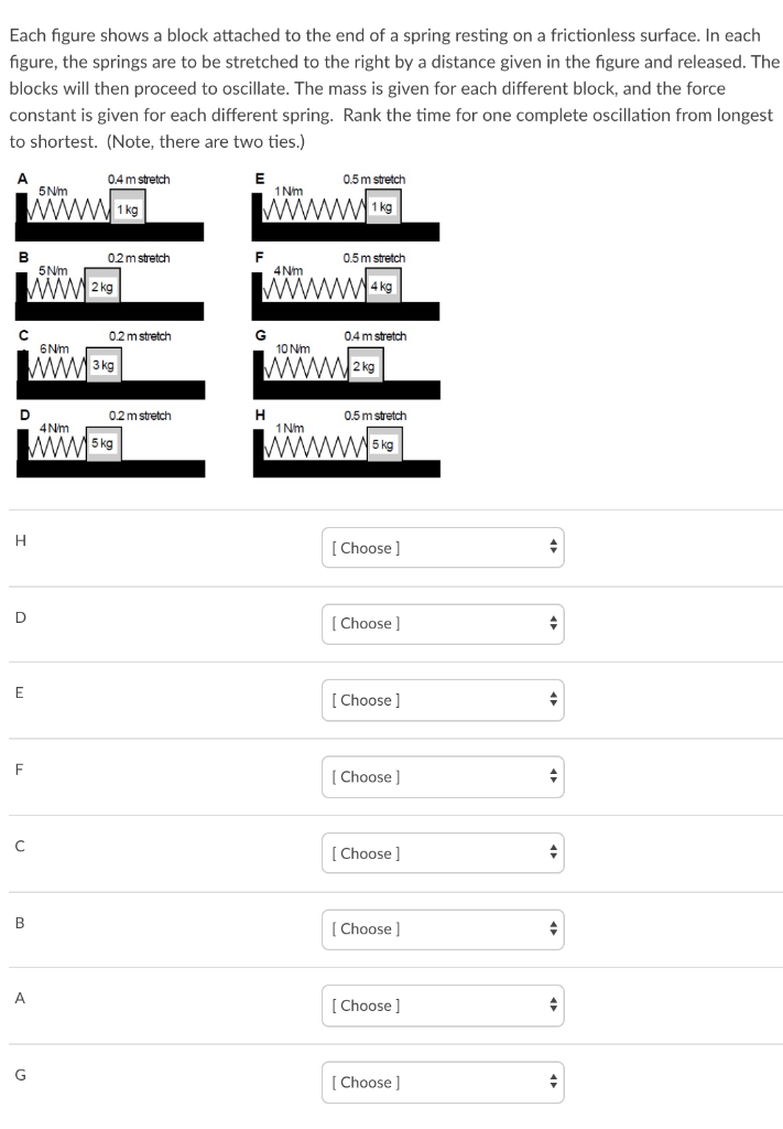 Solved Each figure shows a block attached to the end of a | Chegg.com