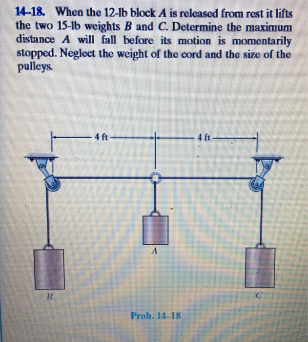 Solved 14-18. When the 12-Ib block A is released from rest | Chegg.com