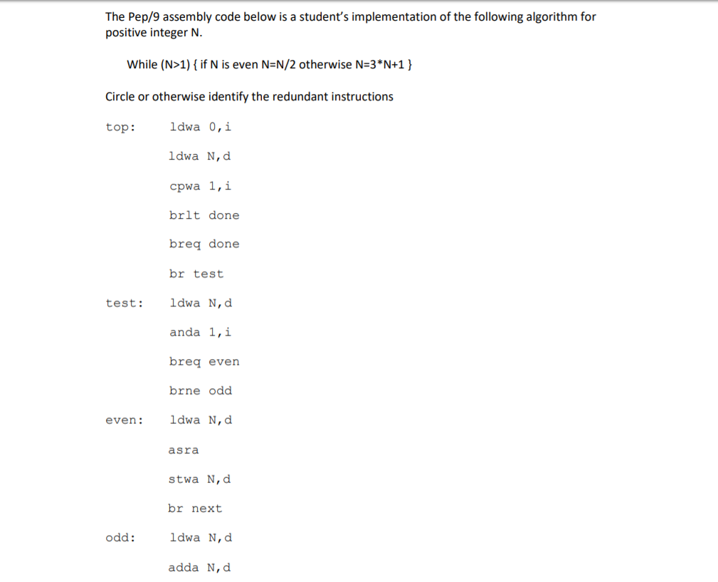 The Pep/9 assembly code below is a student's | Chegg.com