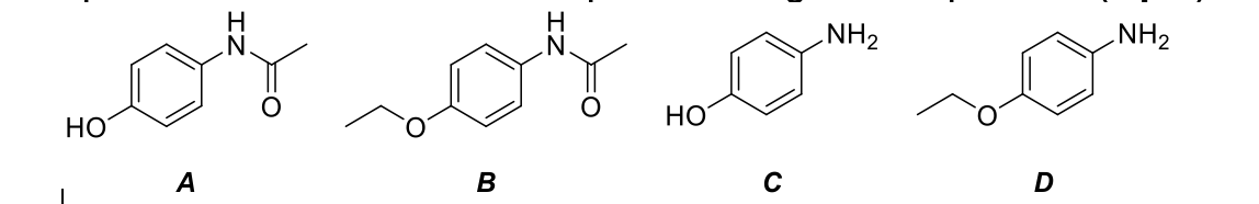 Solved Propose a flow chart to separate each of the | Chegg.com