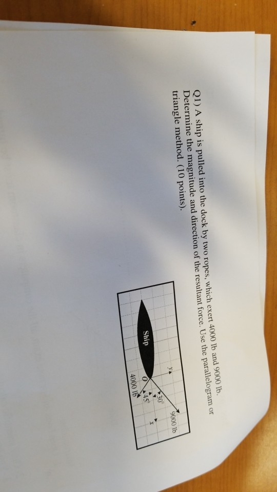 Solved Q1) A ship is pulled into the dock by two ropes, | Chegg.com