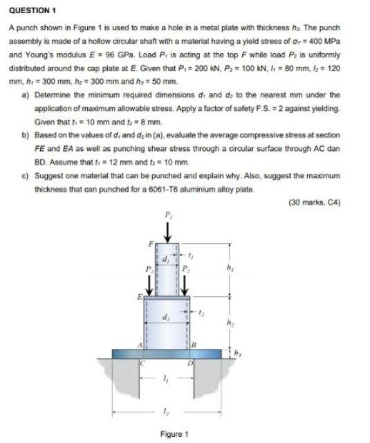 Solved QUESTION 1 A punch shown in Figure 1 is used to make | Chegg.com