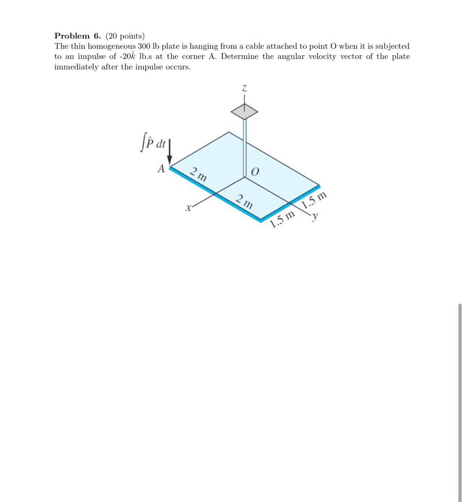 Solved Problem 6. (20 points) The thin homogeneous 300 lb | Chegg.com