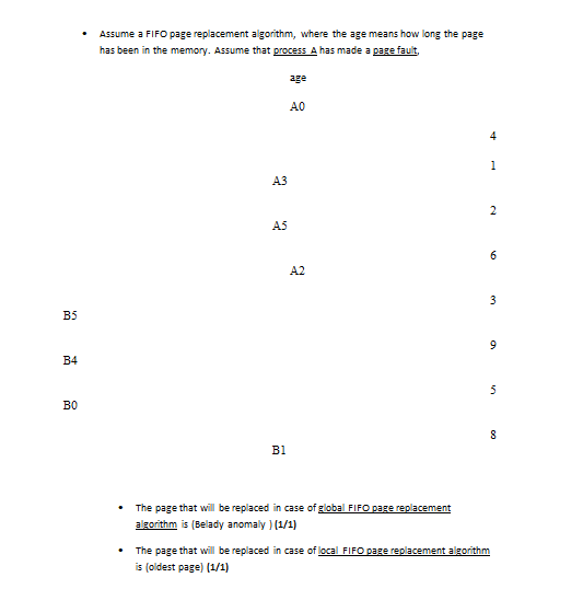 Solved Assume a FIFO page replacement algorithm, where the | Chegg.com