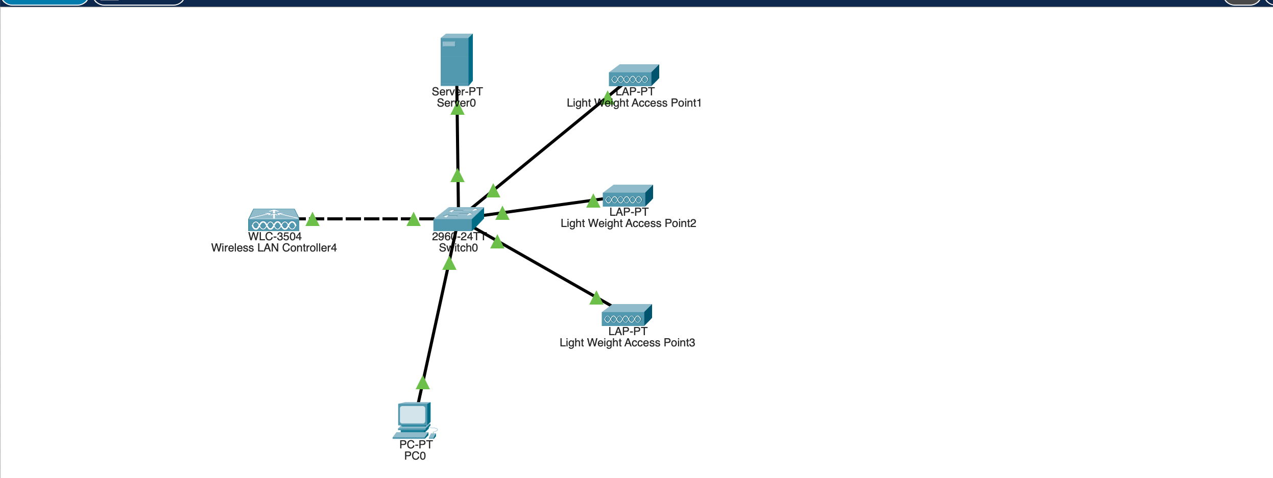 1. Why do you think Tablet PC0, Tablet PC1, and PC1 | Chegg.com