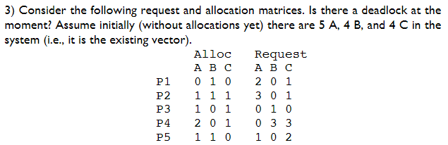 Solved 3) Consider the following request and allocation | Chegg.com