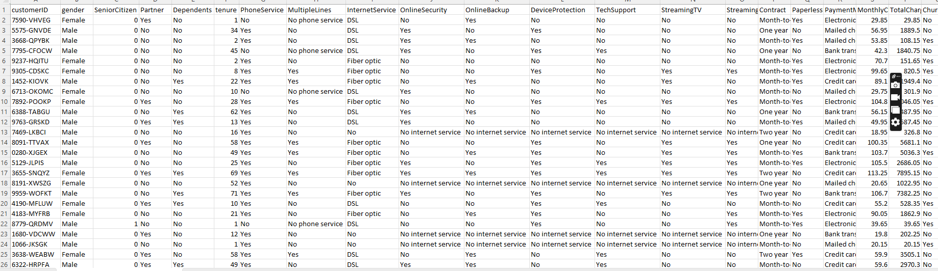 Using the attached data, compare the performance of | Chegg.com