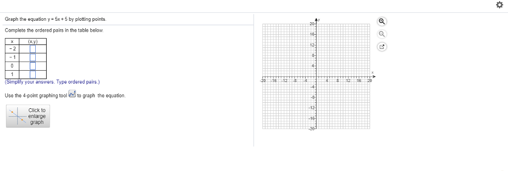 Solved Graph The Equation Y X5 By Plotting Points Complete 