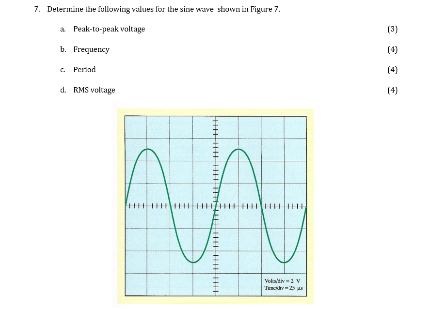 Solved 7. Determine the following values for the sine wave | Chegg.com