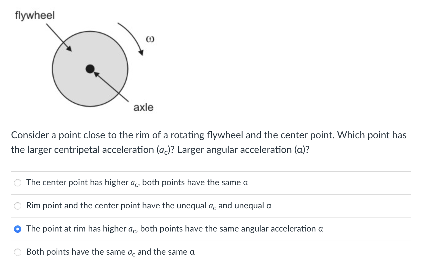 Solved flywheel axle Consider a point close to the rim of a | Chegg.com