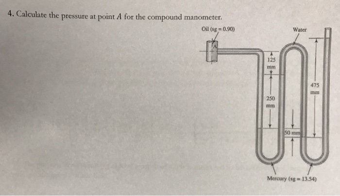 Solved 4. Calculate the pressure at point A for the compound | Chegg.com