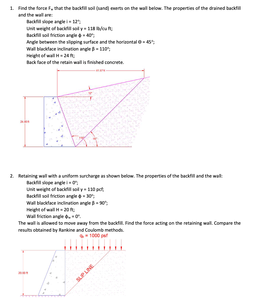 1. Find the force Fw that the backfill soil (sand) | Chegg.com
