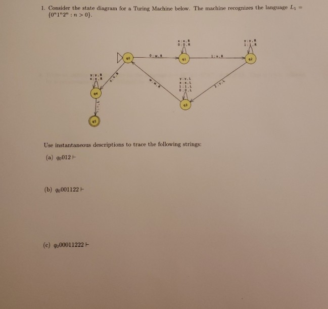 Solved a 1. Consider the state diagram for a Turing Machine | Chegg.com