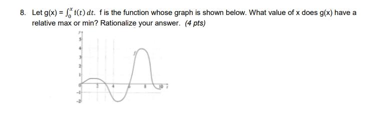 Solved 8. Let g(x) = f(t) dt. f is the function whose graph | Chegg.com