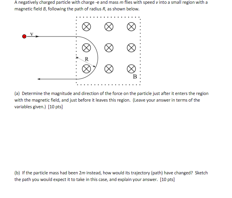 Solved A negatively charged particle with charge -e and mass | Chegg.com