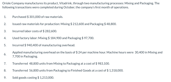 Solved Oriole Company manufactures its product, Vitadrink, | Chegg.com