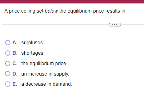 Solved A price ceiling set below the equilibrium price | Chegg.com