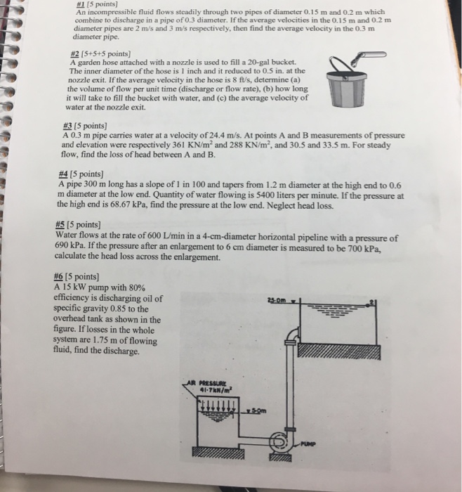 Solved [5 points] An incompressible fluid flows steadily | Chegg.com