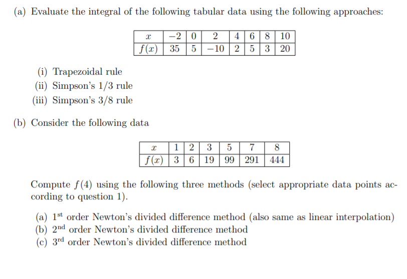 Solved (a) Evaluate the integral of the following tabular | Chegg.com