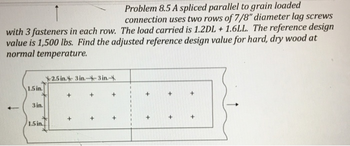 Problem 8.5 A spliced parallel to grain loaded | Chegg.com