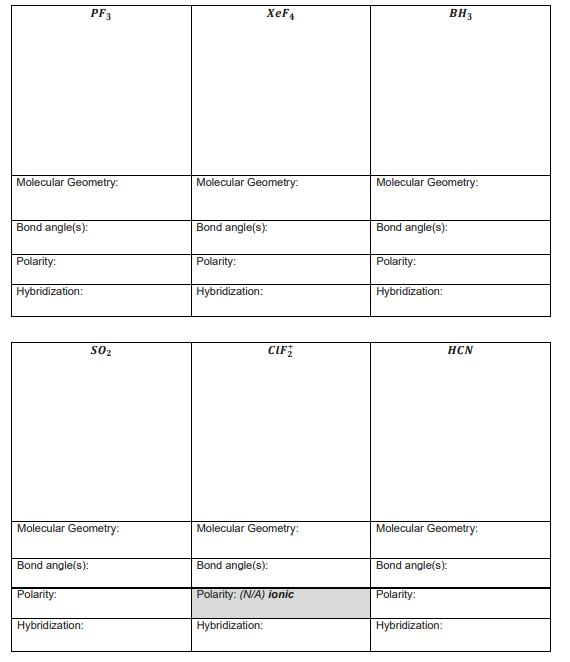 Solved PF3 XeF BH3 Molecular Geometry: Molecular Geometry: | Chegg.com