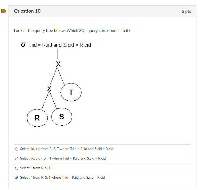 Solved Look At The Query Tree Below Which Sql Query 