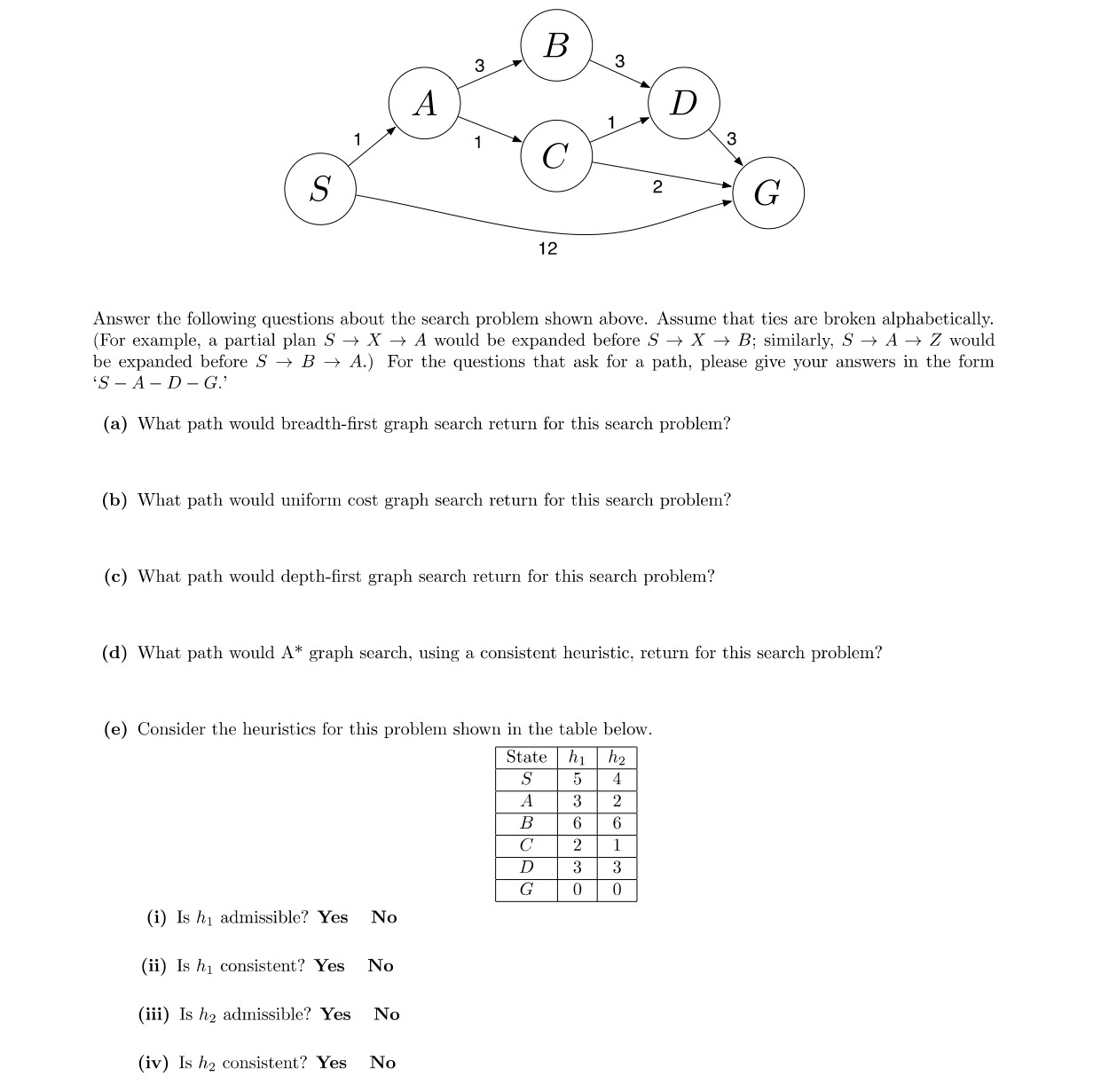 Solved Answer the following questions about the search | Chegg.com