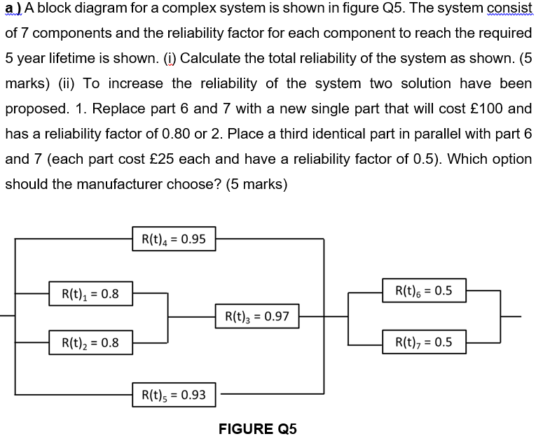 Solved a) A block diagram for a complex system is shown in | Chegg.com
