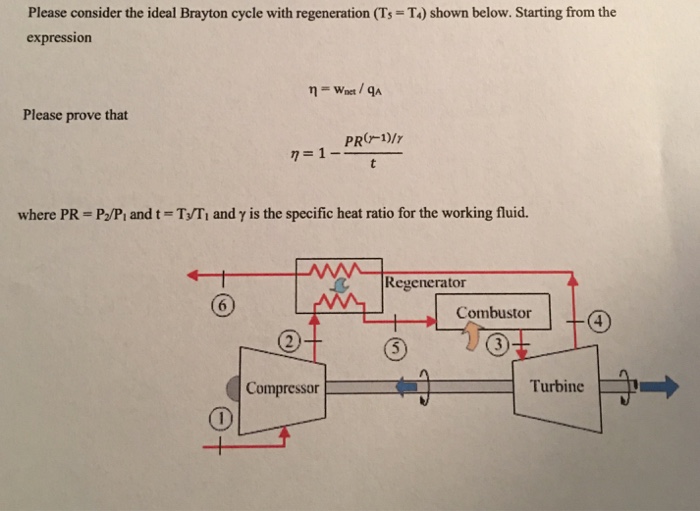 Solved Please consider the ideal Brayton cycle with | Chegg.com