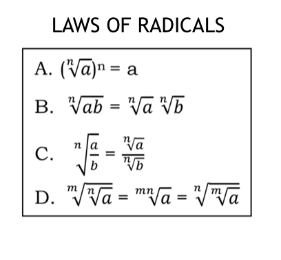 Solved Apply the laws of radicals to solve the following | Chegg.com