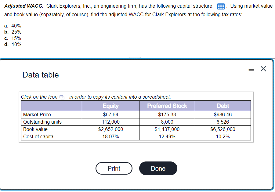 Solved Adjusted WACC. Clark Explorers, Inc., an engineering | Chegg.com