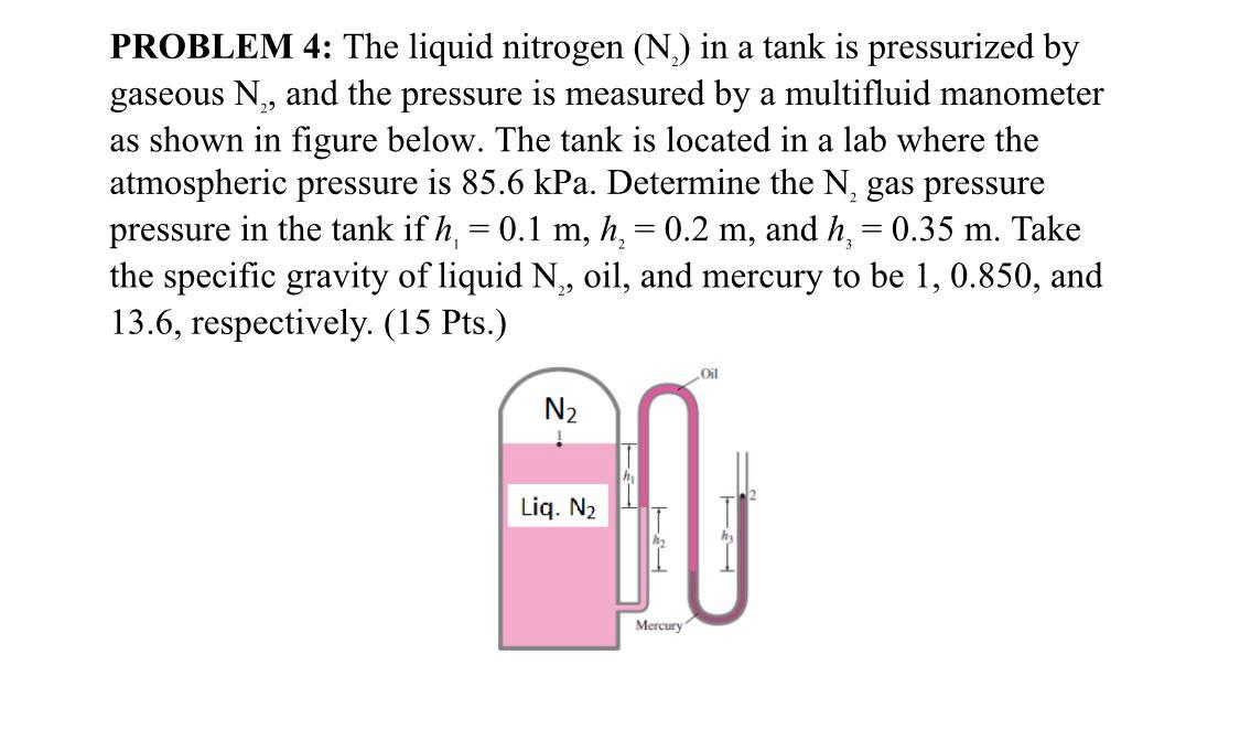 Solved PROBLEM 4: The liquid nitrogen (N) in a tank is | Chegg.com
