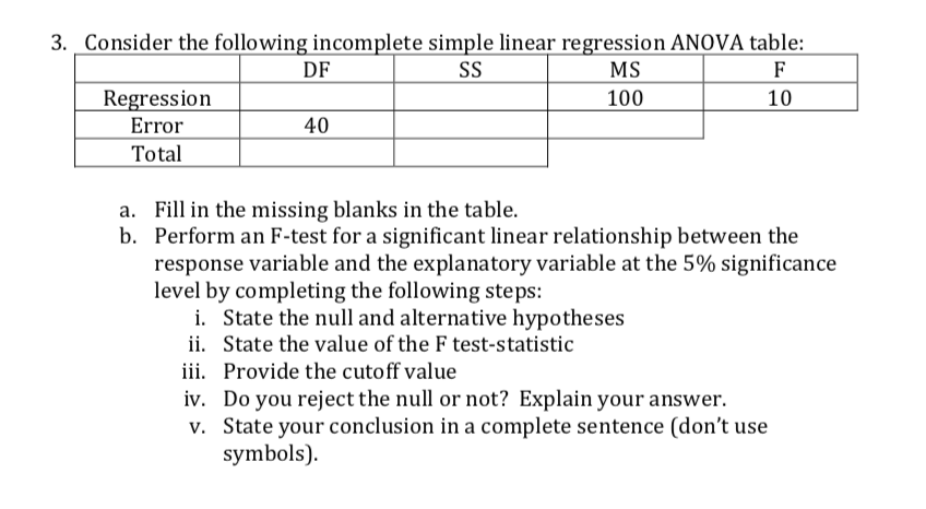 Solved 3. Consider the following incomplete simple linear | Chegg.com