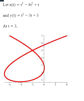 Solved tx(t)=t3−4t2+tdy(t)=t2−3t+3t=3x(3) y(3) dx/dt when | Chegg.com