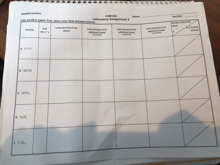 Solved Graded portion CHM1025 Laboratory Assignment 4 e | Chegg.com