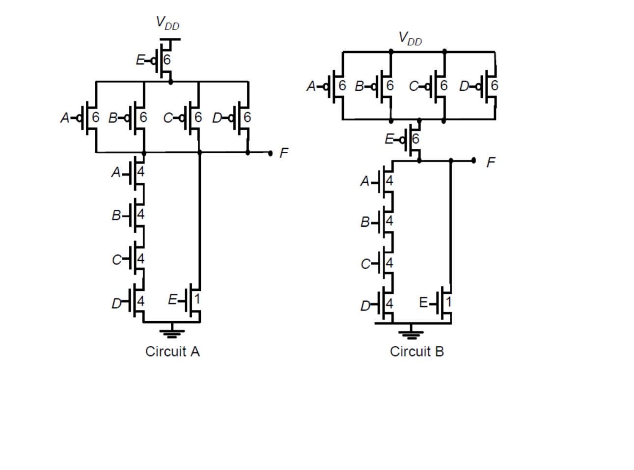 Solved For the circuit A and B, why are the output | Chegg.com
