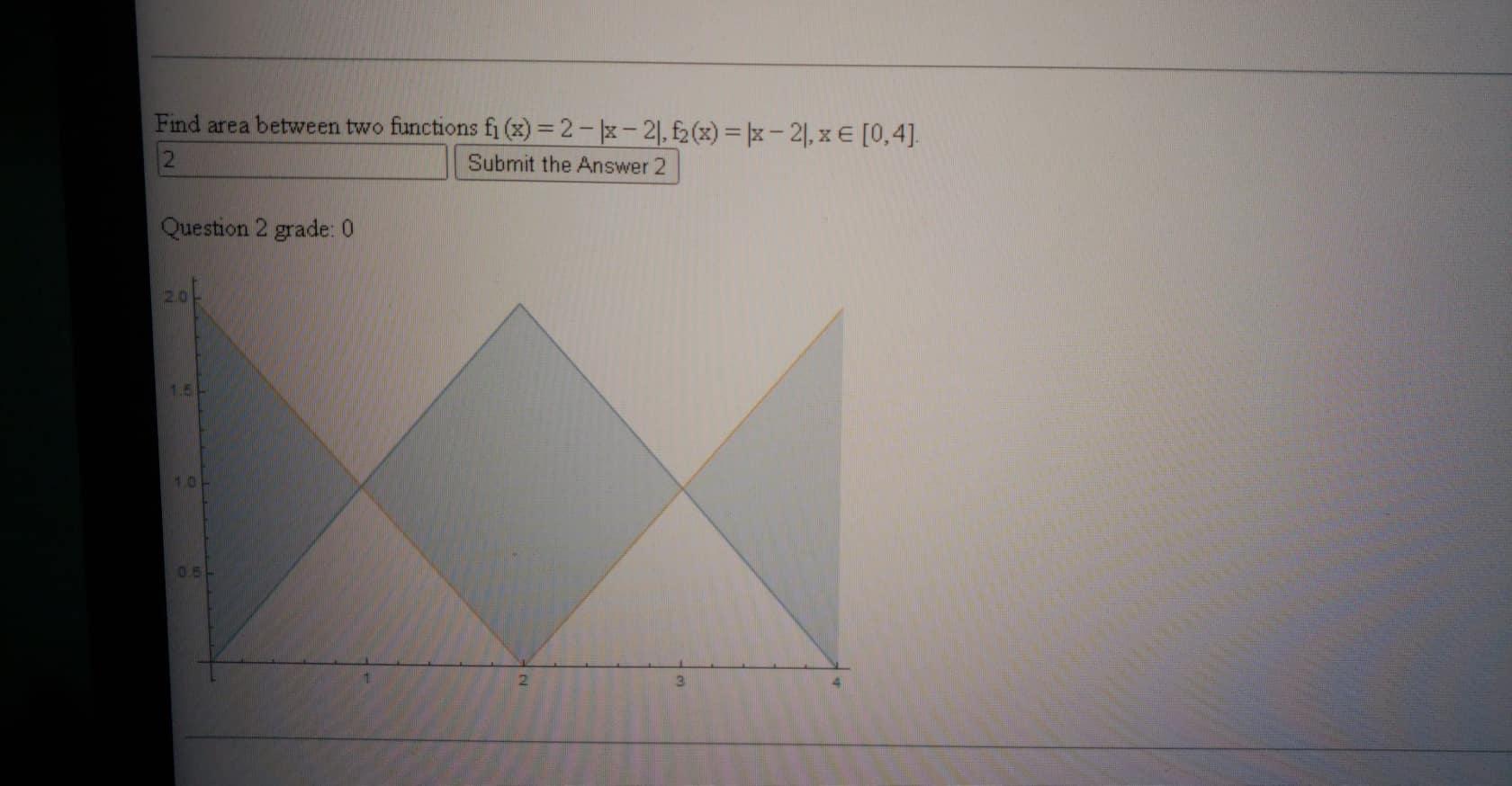 Solved Find area between two functions fi(x) = 2 - x | Chegg.com