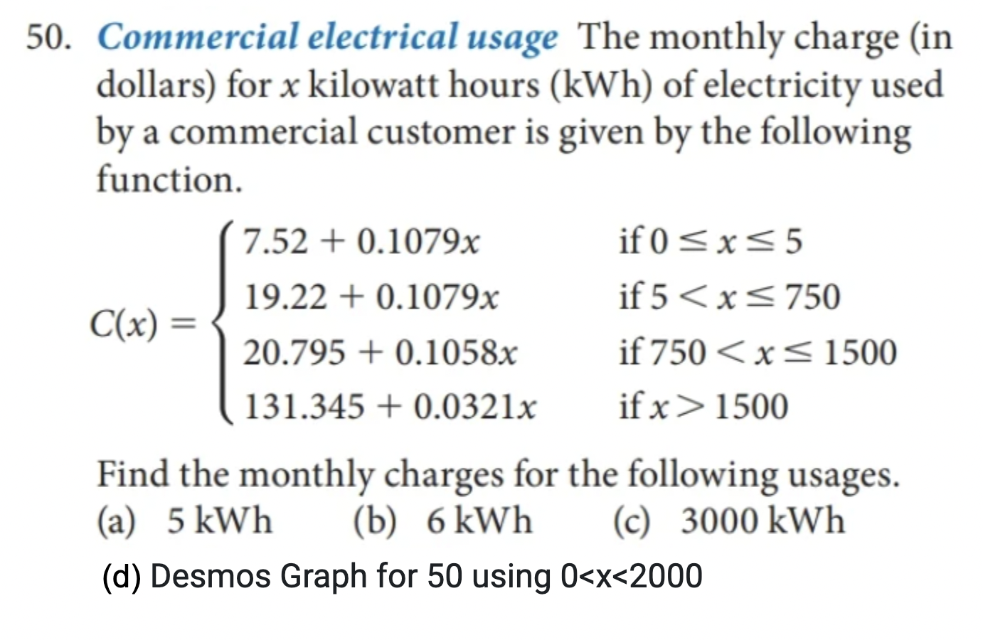 Solved 0. Commercial electrical usage The monthly charge (in | Chegg.com