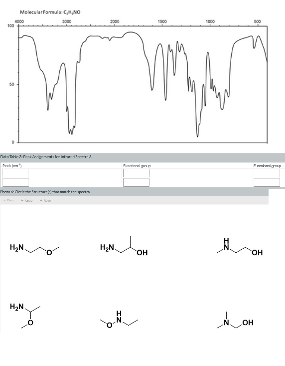 Solved C3H9NO SPECTRA | Chegg.com