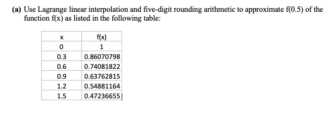 Solved (a) Use Lagrange linear interpolation and five-digit | Chegg.com