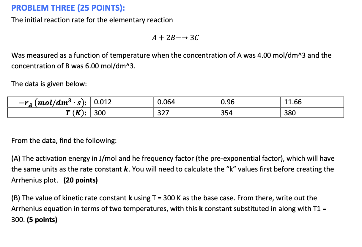 Solved PROBLEM TWO (35 POINTS): The exothermic reaction of | Chegg.com
