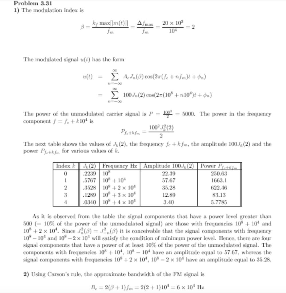 Problem 3.31 1) The modulation index is | Chegg.com