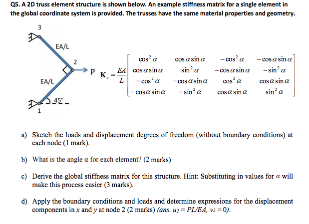 Solved Q5. A 2D truss element structure is shown below. An | Chegg.com
