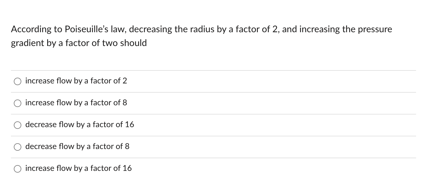 Solved According to Poiseuille's law, decreasing the radius | Chegg.com