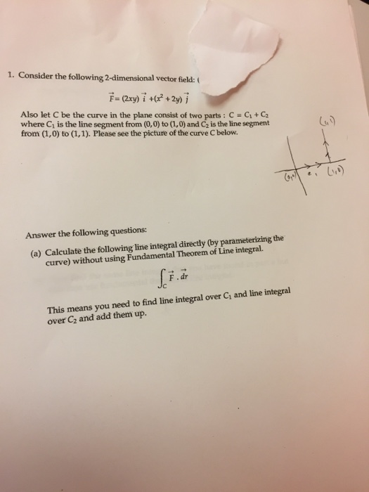 Solved 1. Consider the following 2-dimensional vector field: | Chegg.com
