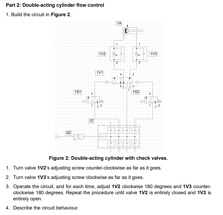 Solved Part 2: Double-acting cylinder flow control 1. Build | Chegg.com
