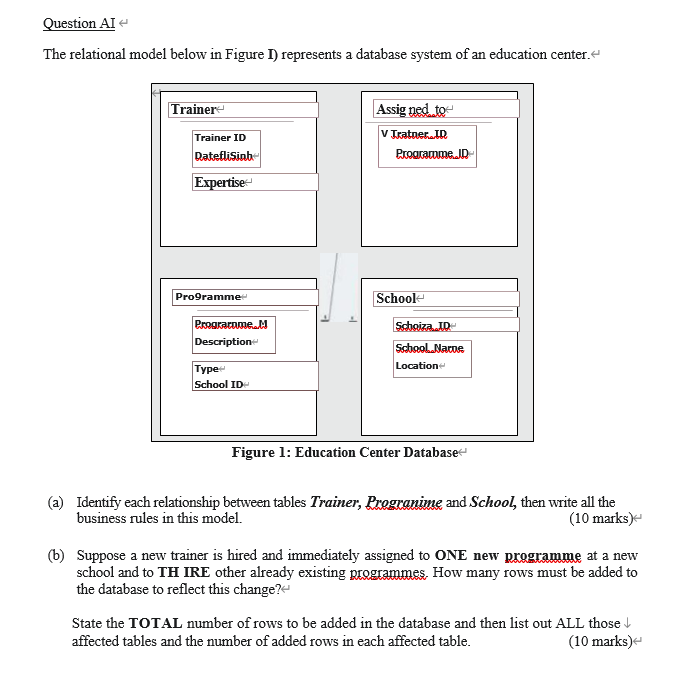 Question AI The relational model below in Figure 1) | Chegg.com