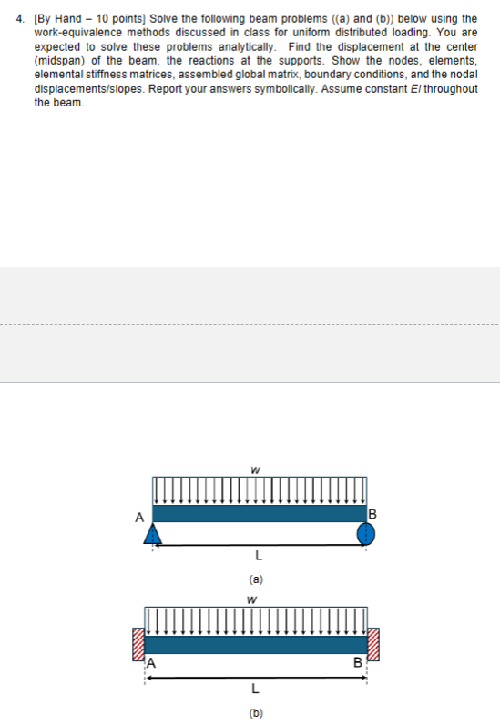 Solved 4. [By Hand - 10 ﻿points] ﻿Solve the following beam | Chegg.com
