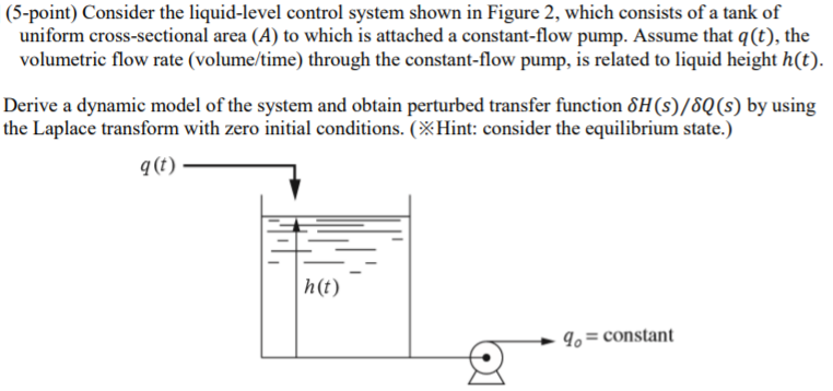 Solved (5-point) Consider the liquid-level control system | Chegg.com