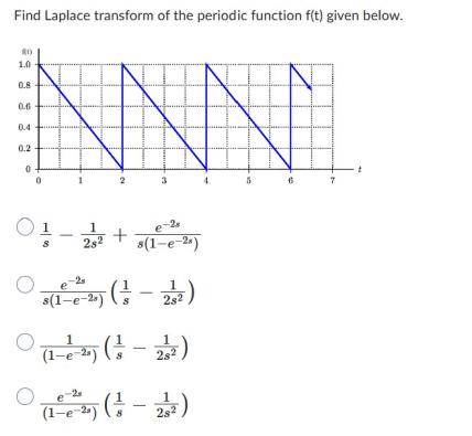 Solved Find Laplace transform of the periodic function f(t) | Chegg.com